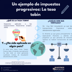 Nuestros Impuestos | Impuestos progresivos: La tasa Tobin